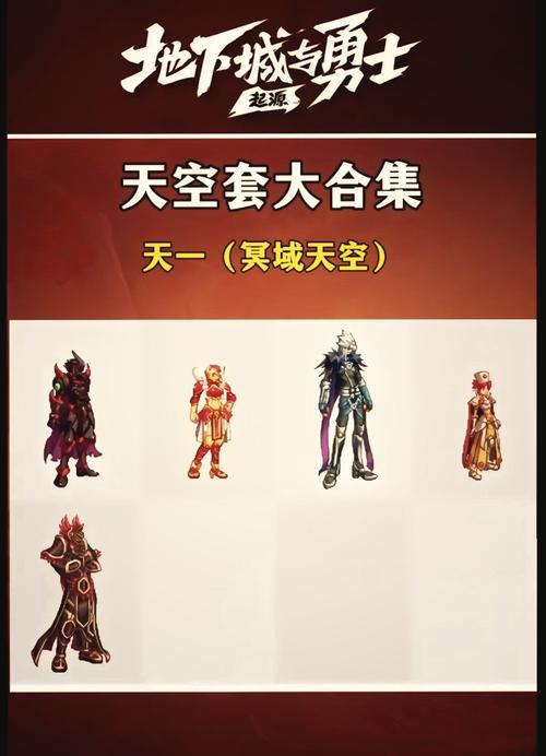 DNF2020夏日套追忆天空是哪几套DNF夏日套追忆天空图标