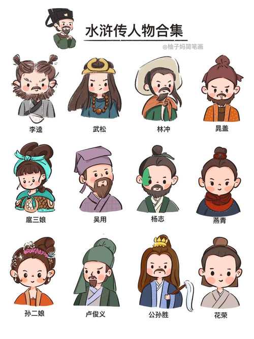 水浒q图标