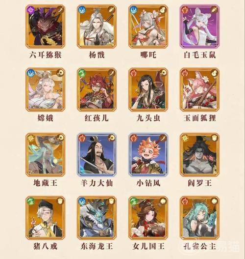 西游笔绘西行角色强度排行榜一览哪些角色厉害
