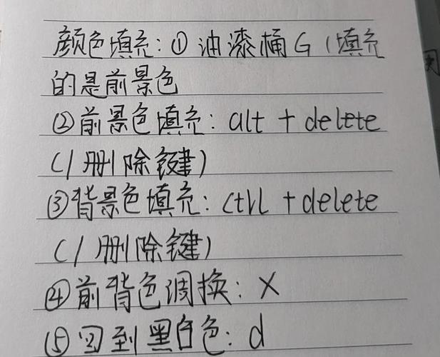 ps填充快捷键截图
