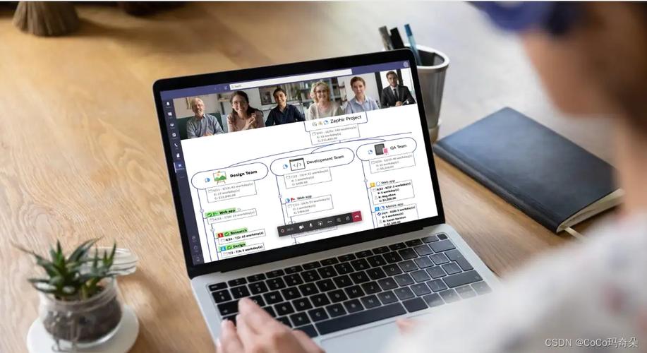 mindnode