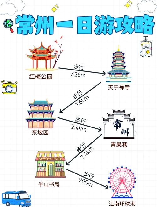常州旅游地图截图