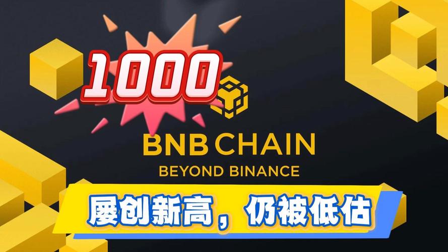 bnb98图标