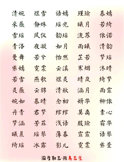 古代美女名字