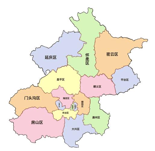 北京行政区划