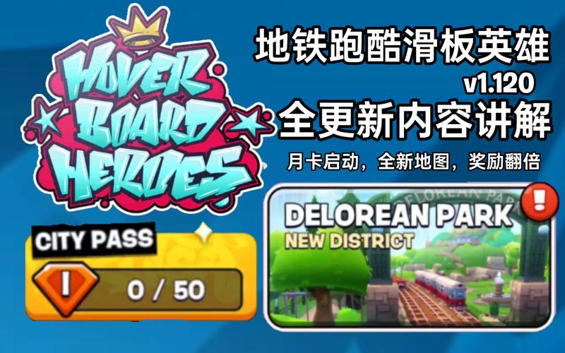 地铁跑酷滑板英雄国际服最新版图标