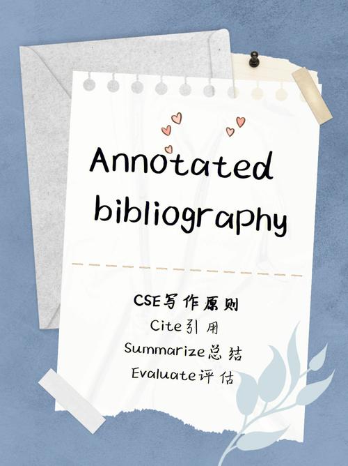 annotate图标