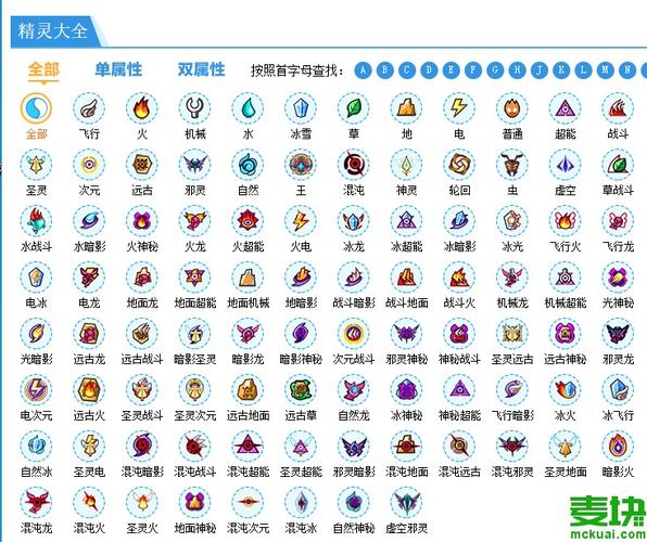 赛尔号图鉴赛尔号图鉴精灵大全赛尔号场景精灵大全图鉴图标