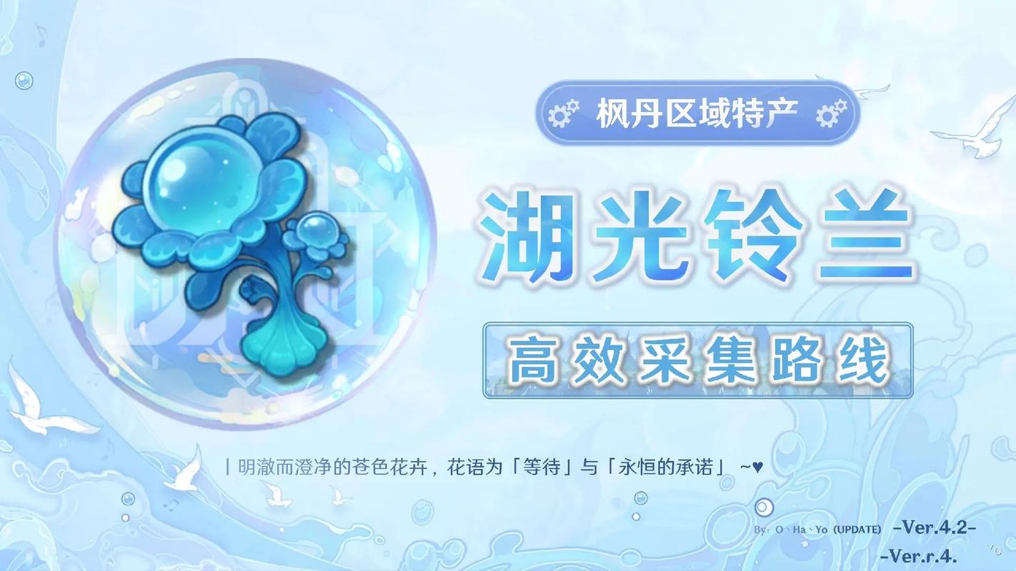 水神突破材料图标