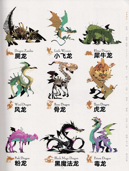 龙的世界游戏截图
