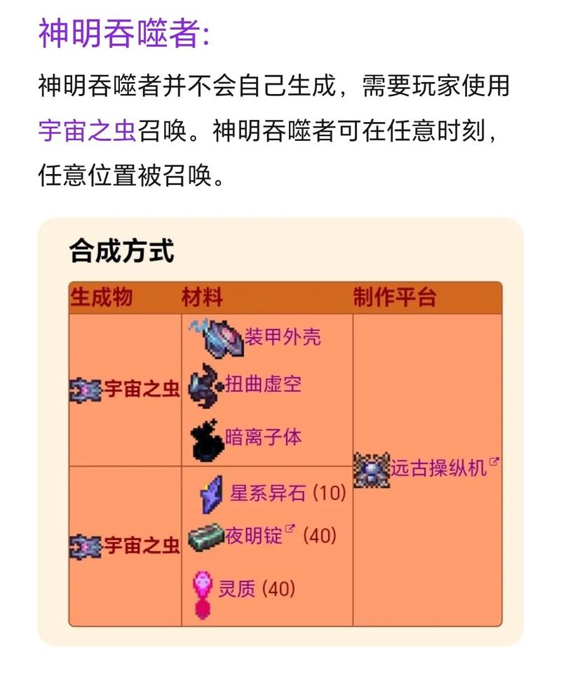 《泰拉瑞亚》灾厄Boss顺序及召唤物合成一览灾厄Boss