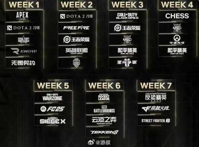 沙特电竞世界杯2025赛程表截图