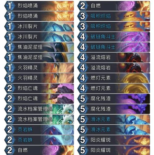 炉石传说卡组截图