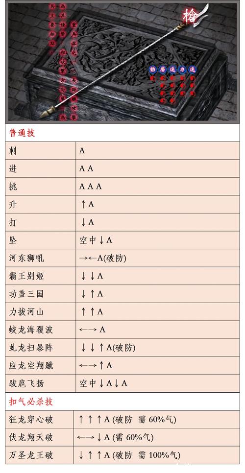 流星蝴蝶剑无敌秘籍修改器流星蝴蝶剑显