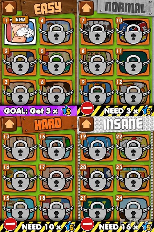 hardestgameever2截图