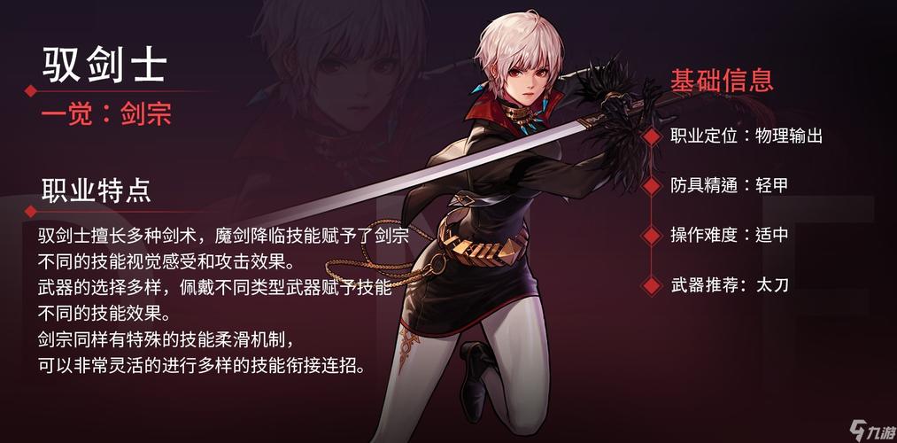 dnf手游女鬼剑士哪个职业好图标