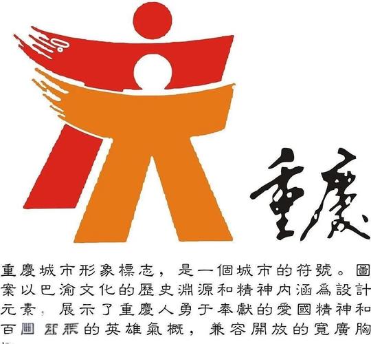 山城是我国哪个城市图标