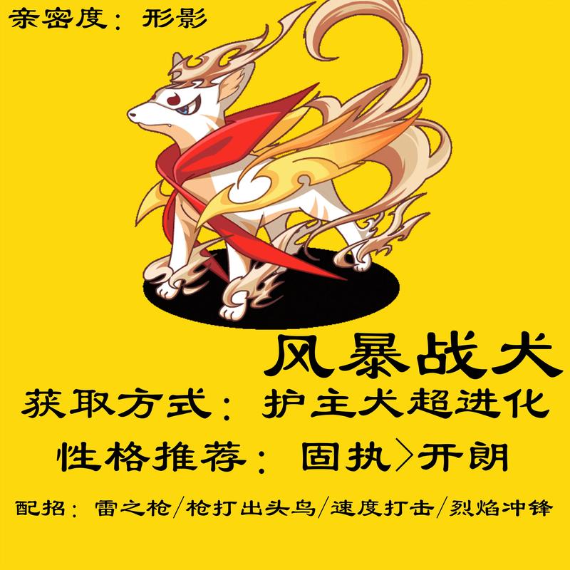 洛克王国风暴战犬最强技能搭配推荐及实战配招攻略图标