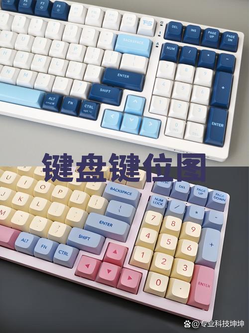 键盘布局2025最新pc版图标