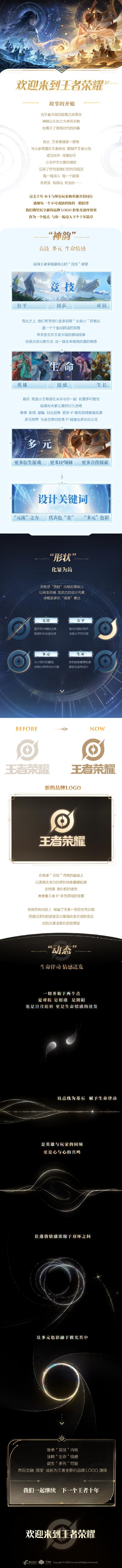 王者荣耀中的无尽画廊究竟是什么截图