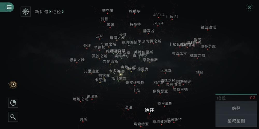 EVE星战前夜无烬星河玩法攻略大全图标