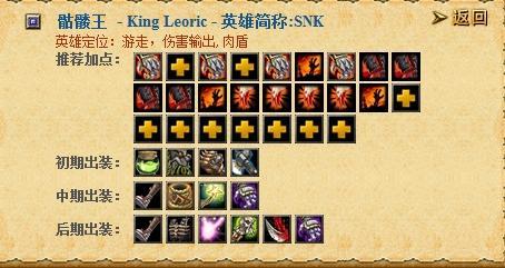dota1幻影长矛手出装顺序幻影长矛手dota1出装图标