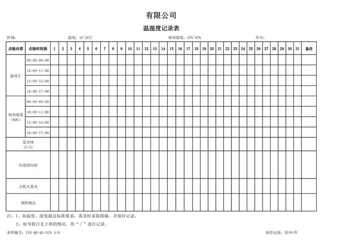 仓库温湿度记录表