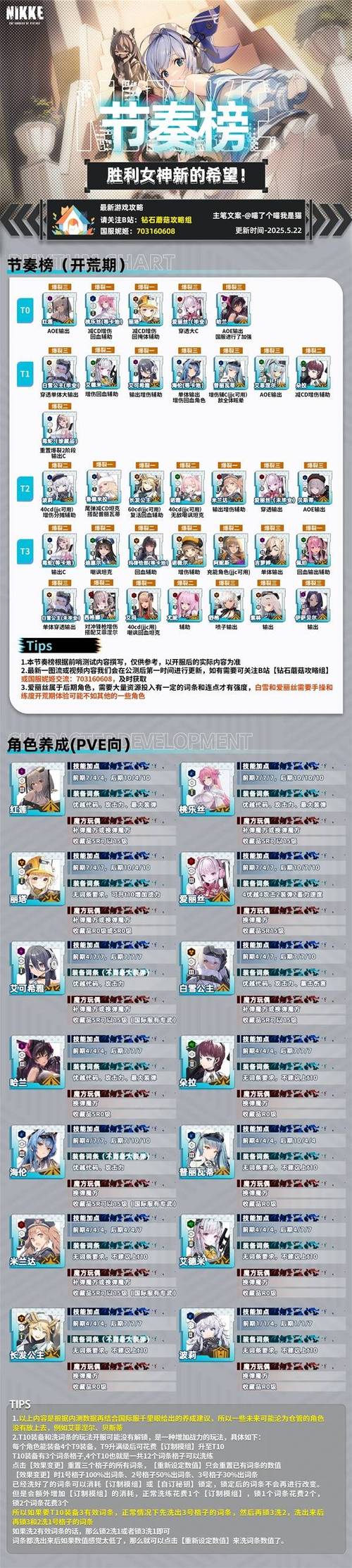 胜利女神新的希望吉洛强度怎么截图