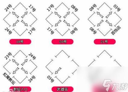 手游传奇石墓陈法攻略传奇石墓阵29个房间图解截图
