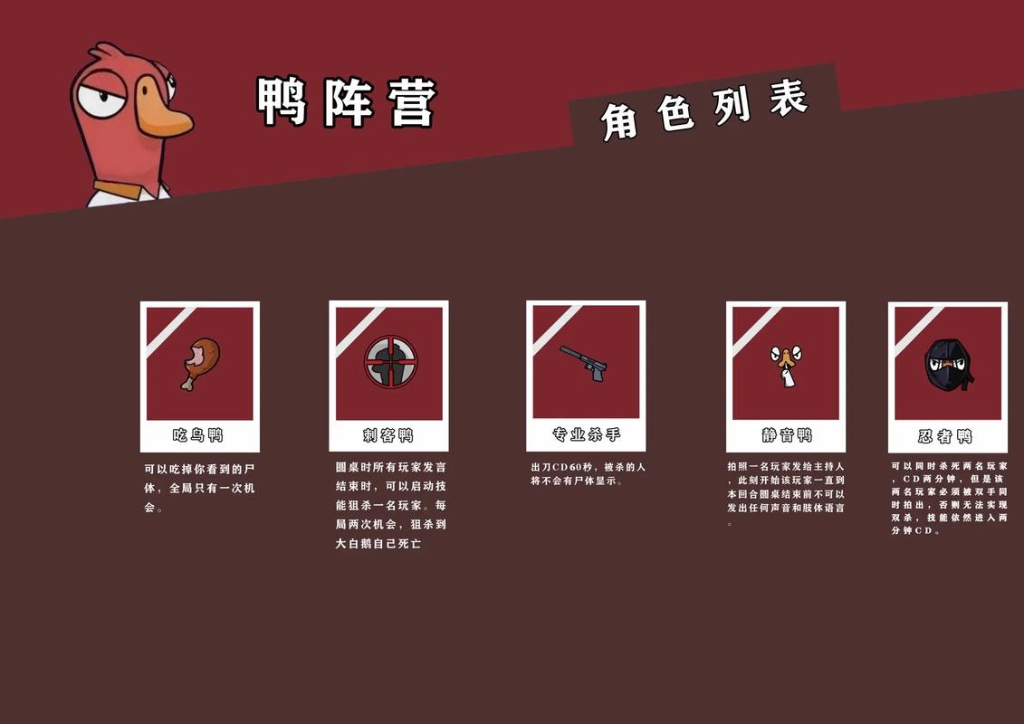 鹅鸭杀规则介绍鹅鸭杀手游规则技巧分享