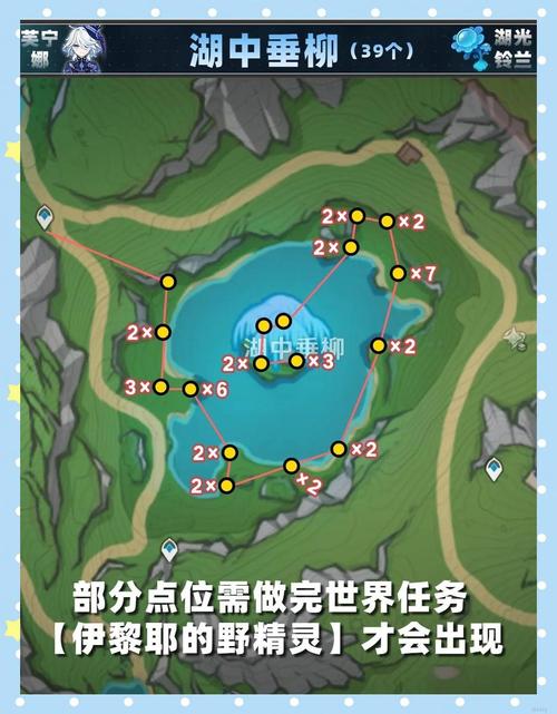 专武材料收集路线图推荐芙宁娜专武突破材料在哪刷图标