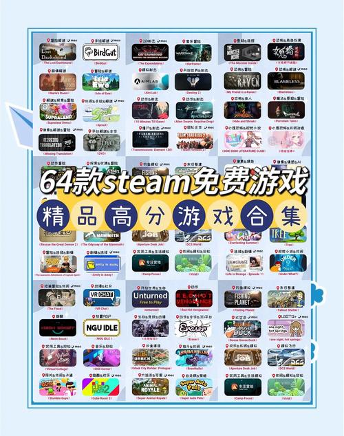 【所有免费的游戏】游戏推荐合集截图