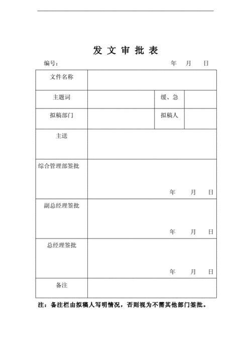 发文审批表截图