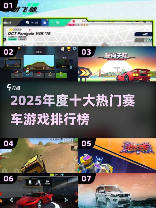 2025飙车神作TOP榜速看!截图