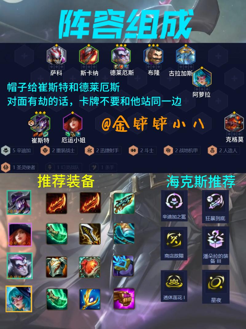 云顶之弈s14辛迪加卡牌阵容推荐截图