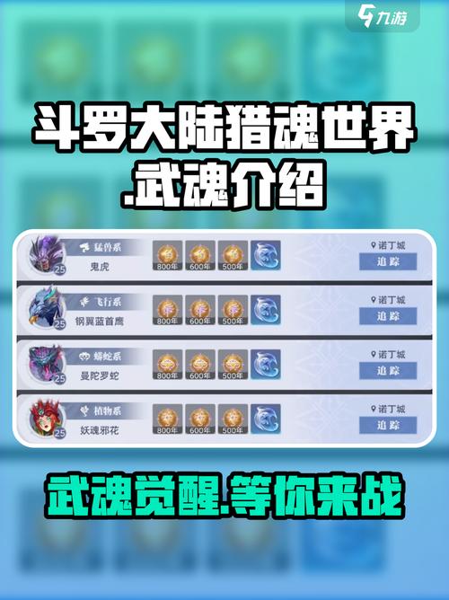 斗罗大陆猎魂世界武魂强度排行榜介绍截图