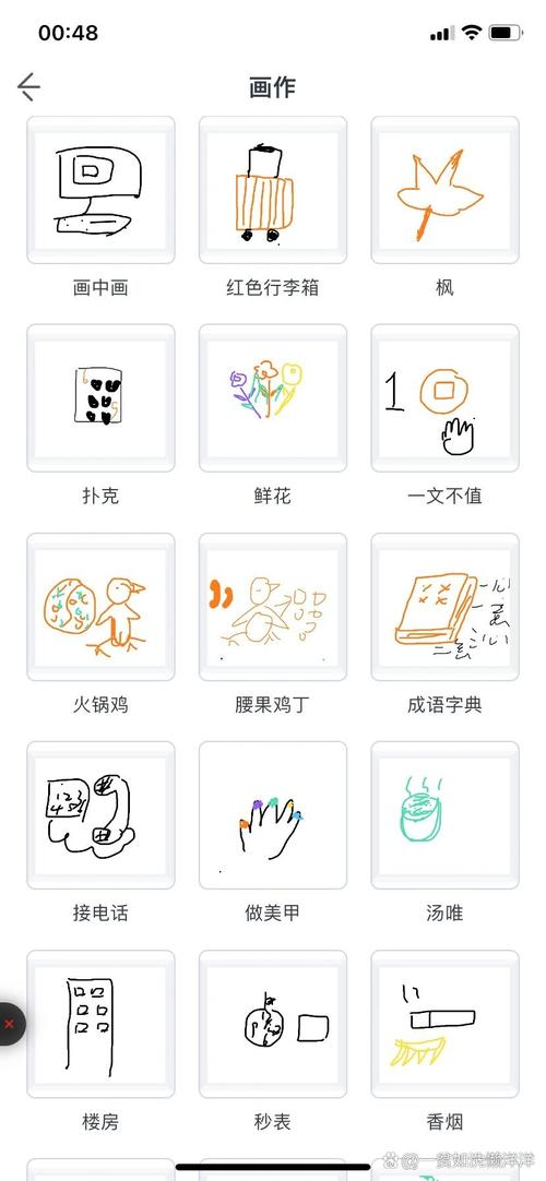 你画我猜画画题目你画我猜100个题目加图图标