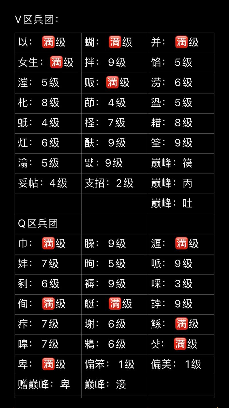 和平精英军团名字大全好听霸气的军团名字图标