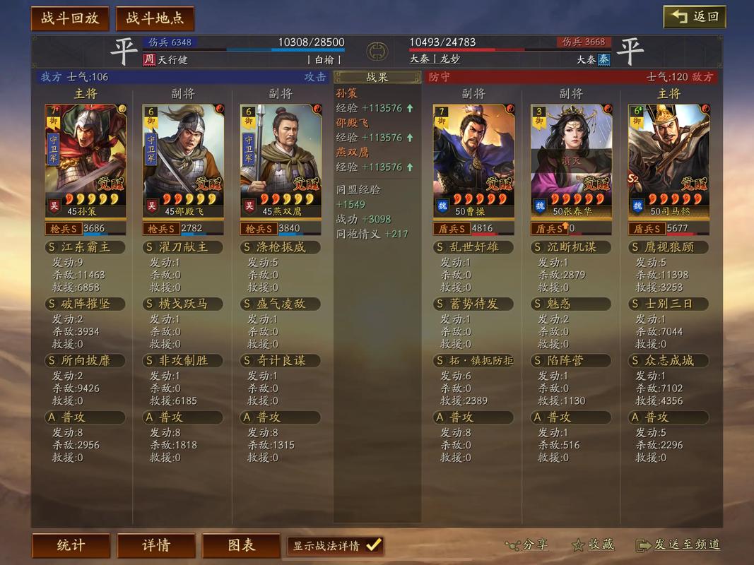 江东小霸王孙策万能战法搭配指南截图