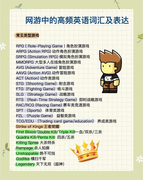 经典的背单词游戏大全2025热门的背单词游戏盘点截图
