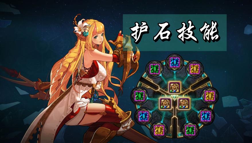 dnf精灵骑士好玩吗截图