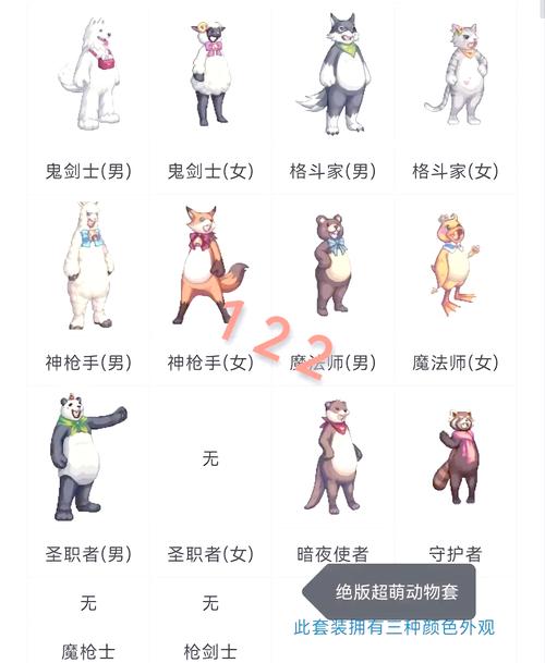 dnf哈士奇坐骑哪个颜色好图标