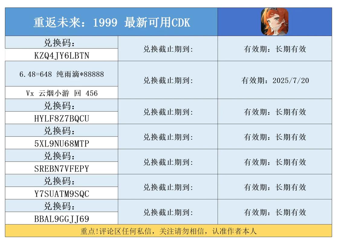 重返未来1999兑换码入口在哪