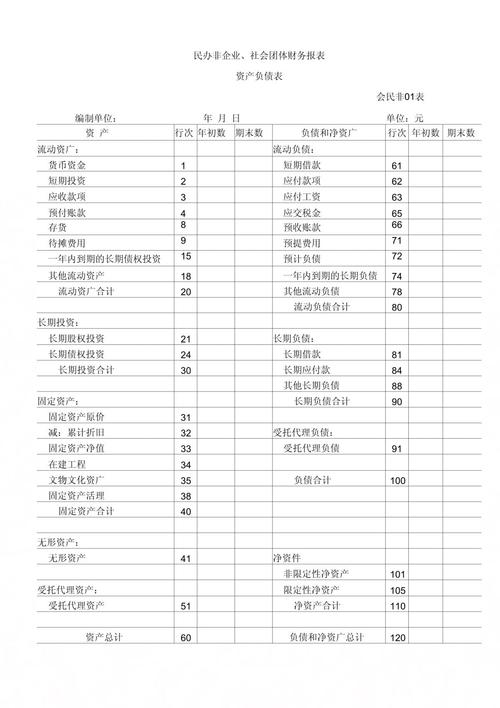 财务报表格式模板模板图标