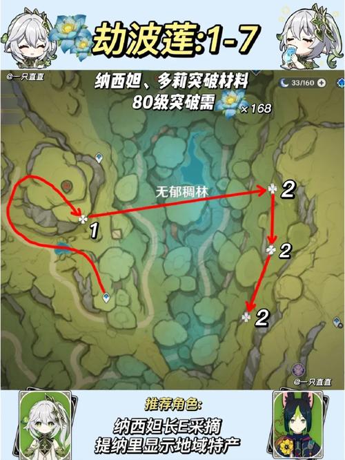 原神劫波莲最佳采集路线介绍图标