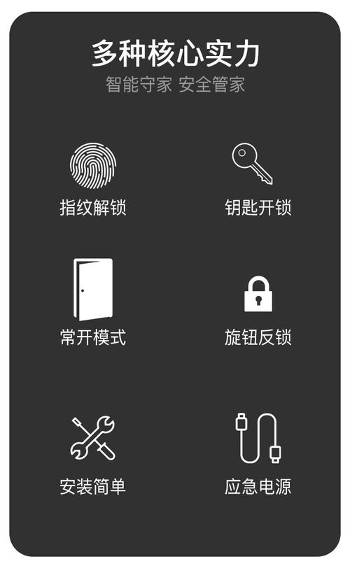指纹应用锁图标