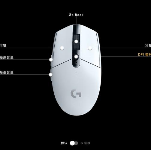 罗技g600鼠标驱动2025最新pc版图标