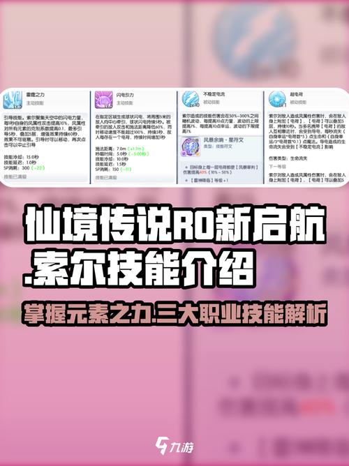 仙境传说RO新启航:索尔技能全解析截图