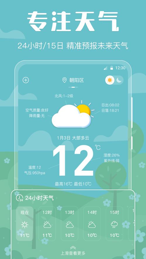 天气预报2025年最新版免费v2.6ios版图标