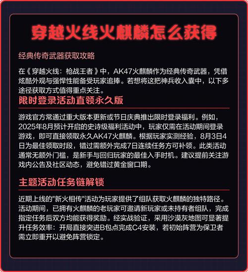 cf《穿越火线》怎么卡火麒麟图标